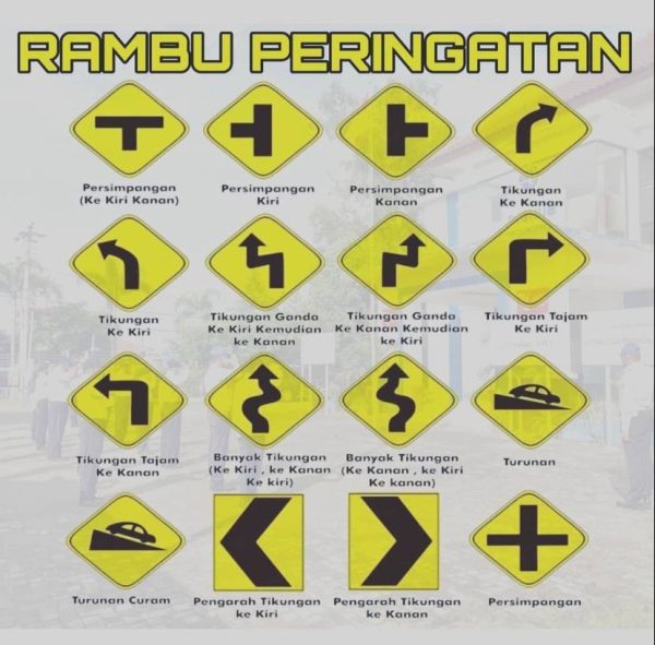 Macam-Macam Rambu Lalu Lintas yang Wajib Kamu Ketahui